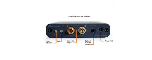 Audioengine D2R | Add-on Receiver for D2 | The Gramophone Inc