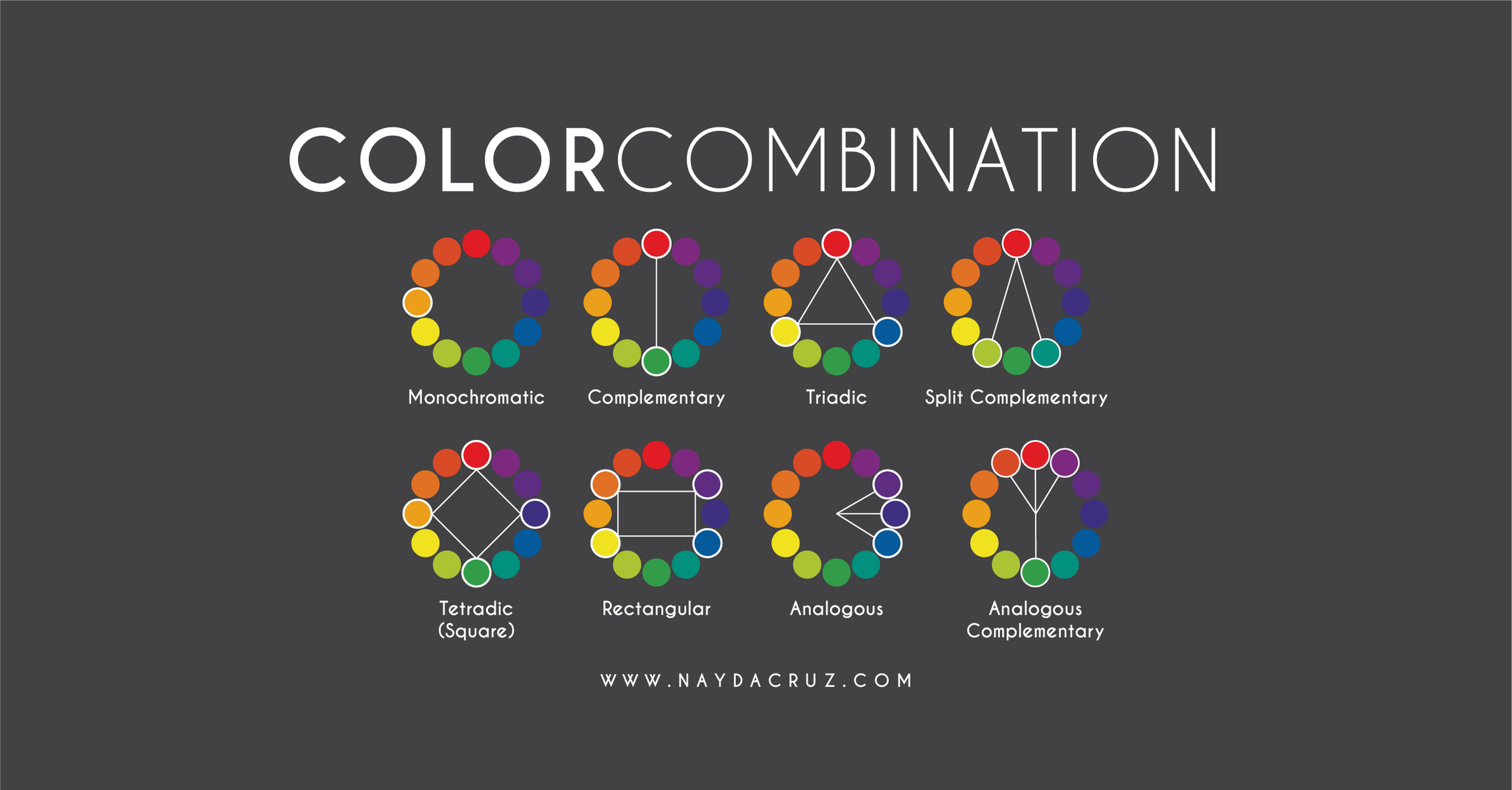 How To Combine Colors 