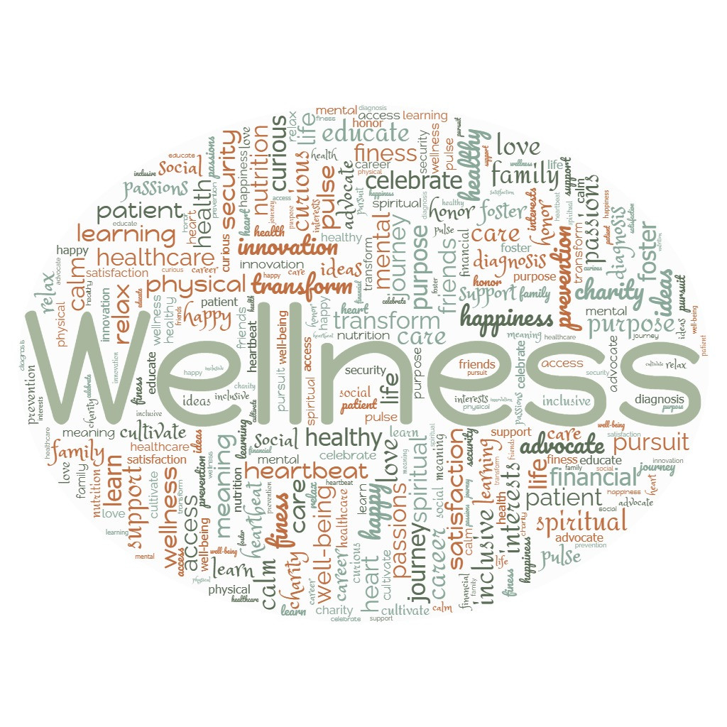 The Six Dimensions of Wellness: What Science Says About Achieving Whole ...