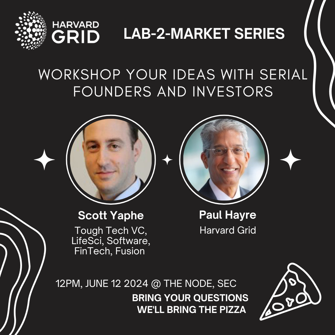 Lab-2-Market Series | Harvard Grid
