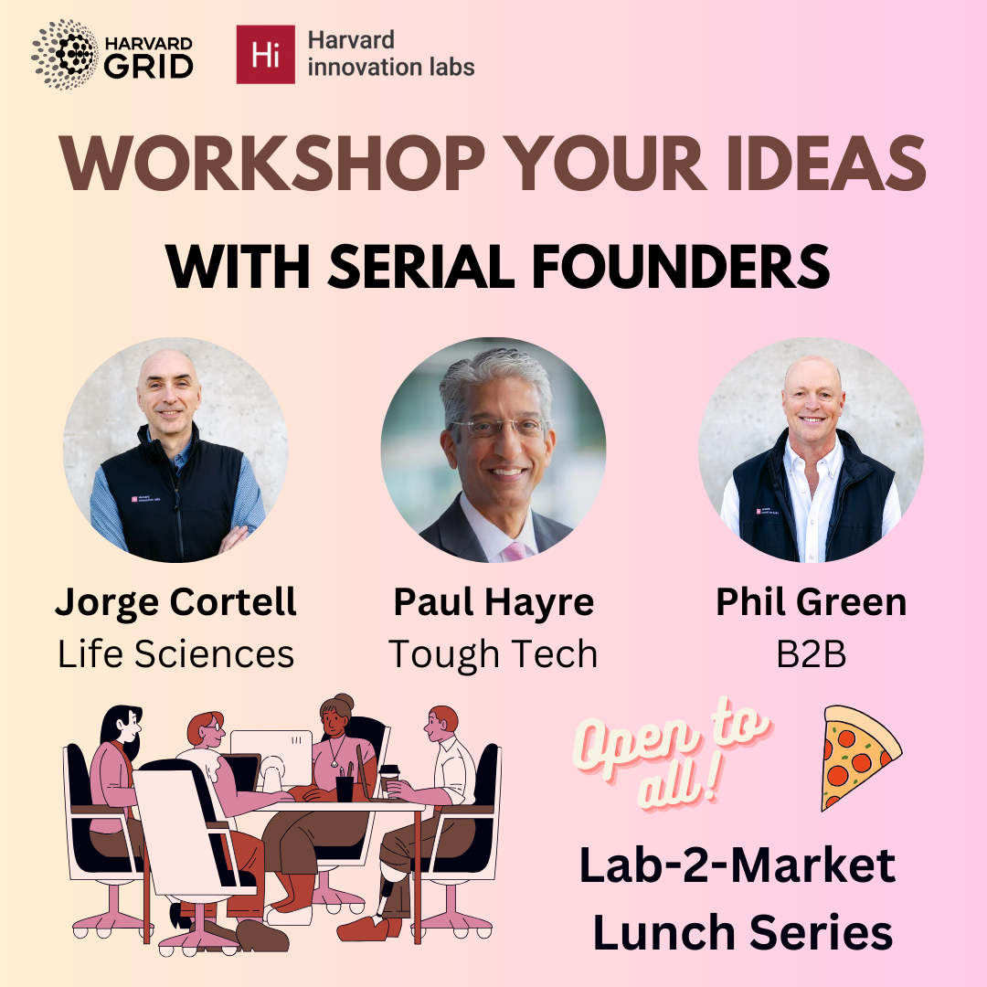 Lab-2-Market Series | Harvard Grid