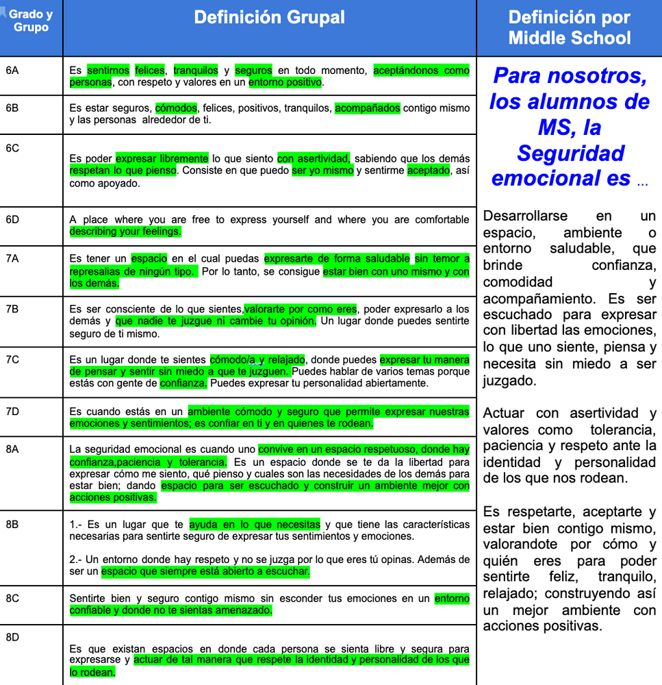 Am I safe at school?