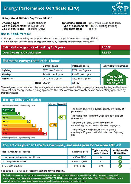 Energy Performance Certificate Cost | EPC Cost | Samson EPC