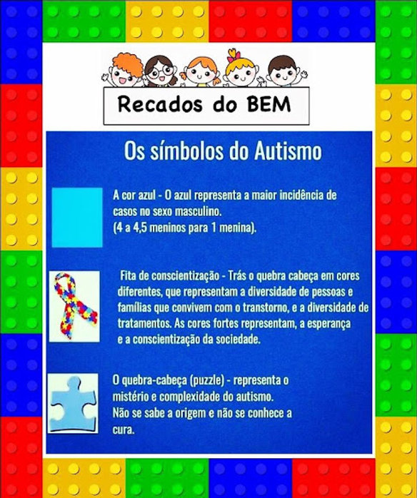Transtorno do Espectro Autista - Autismo