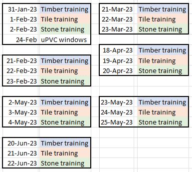 König Training Seminar Schedule: the world of surface repairs