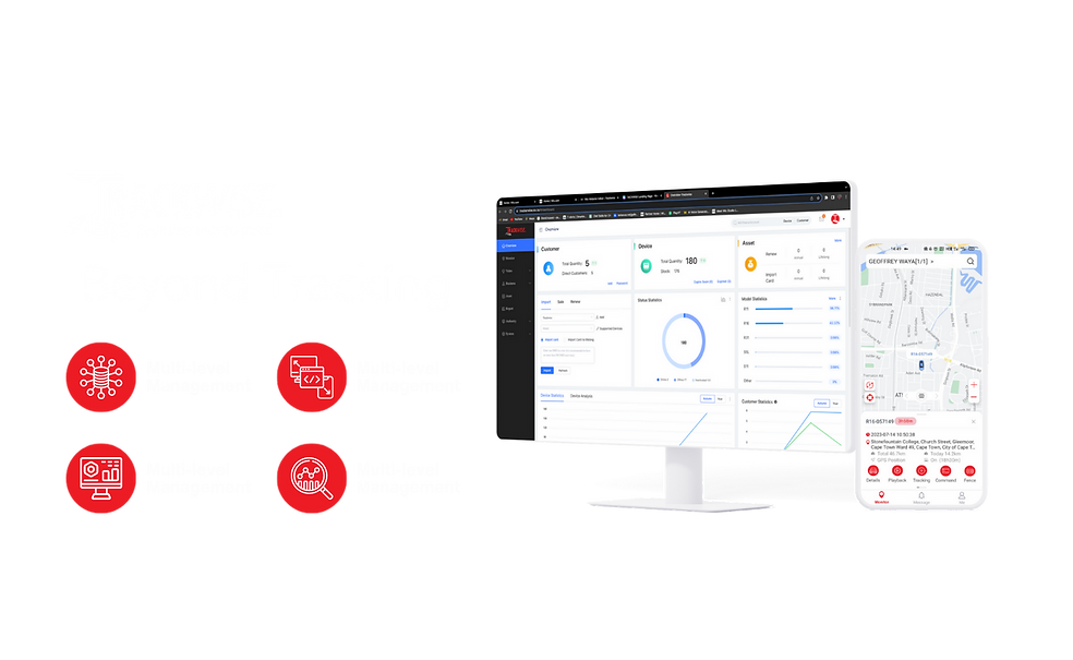 Trackwise | Tracking | GPS System