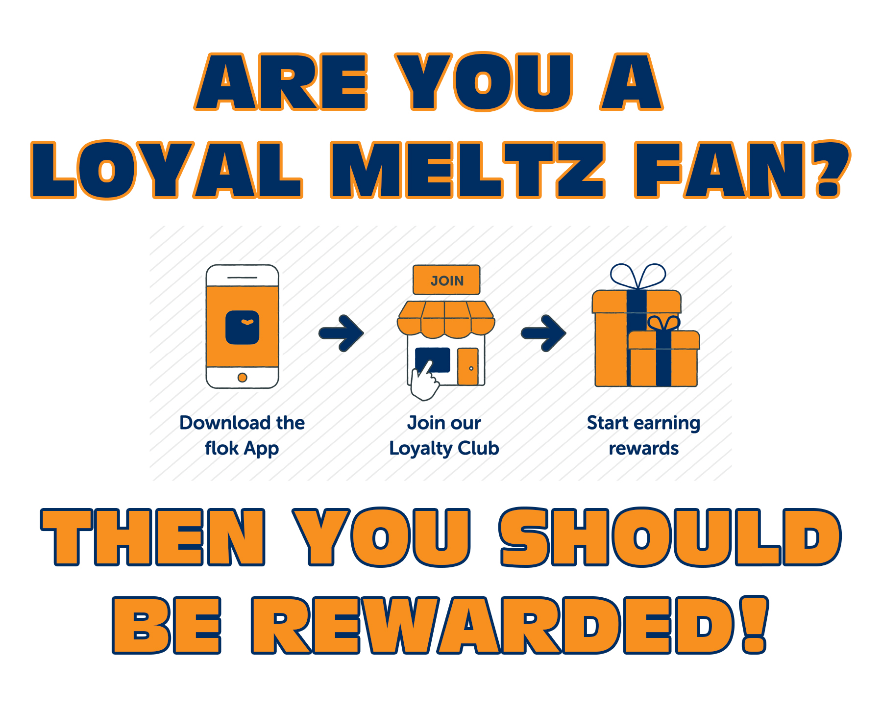 Meltz Extreme | Coeur d'Alene, ID | Grilled Cheese