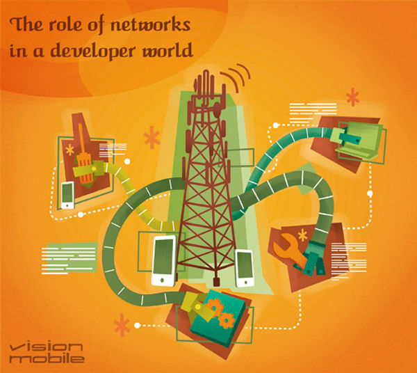 Developer Economics 2010: The Role of Networks in a Developer World