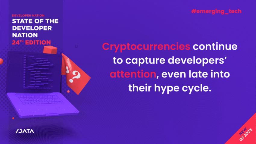 AI Spotlight: 63% of Developers Engage with AI-Assisted Development