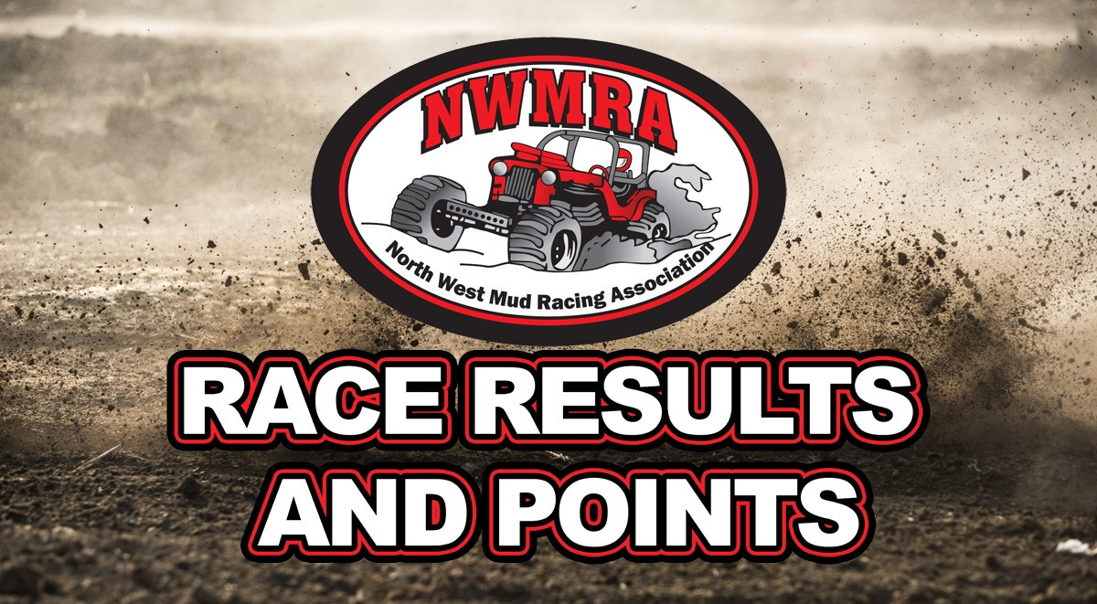 Results and Points | Nwmra
