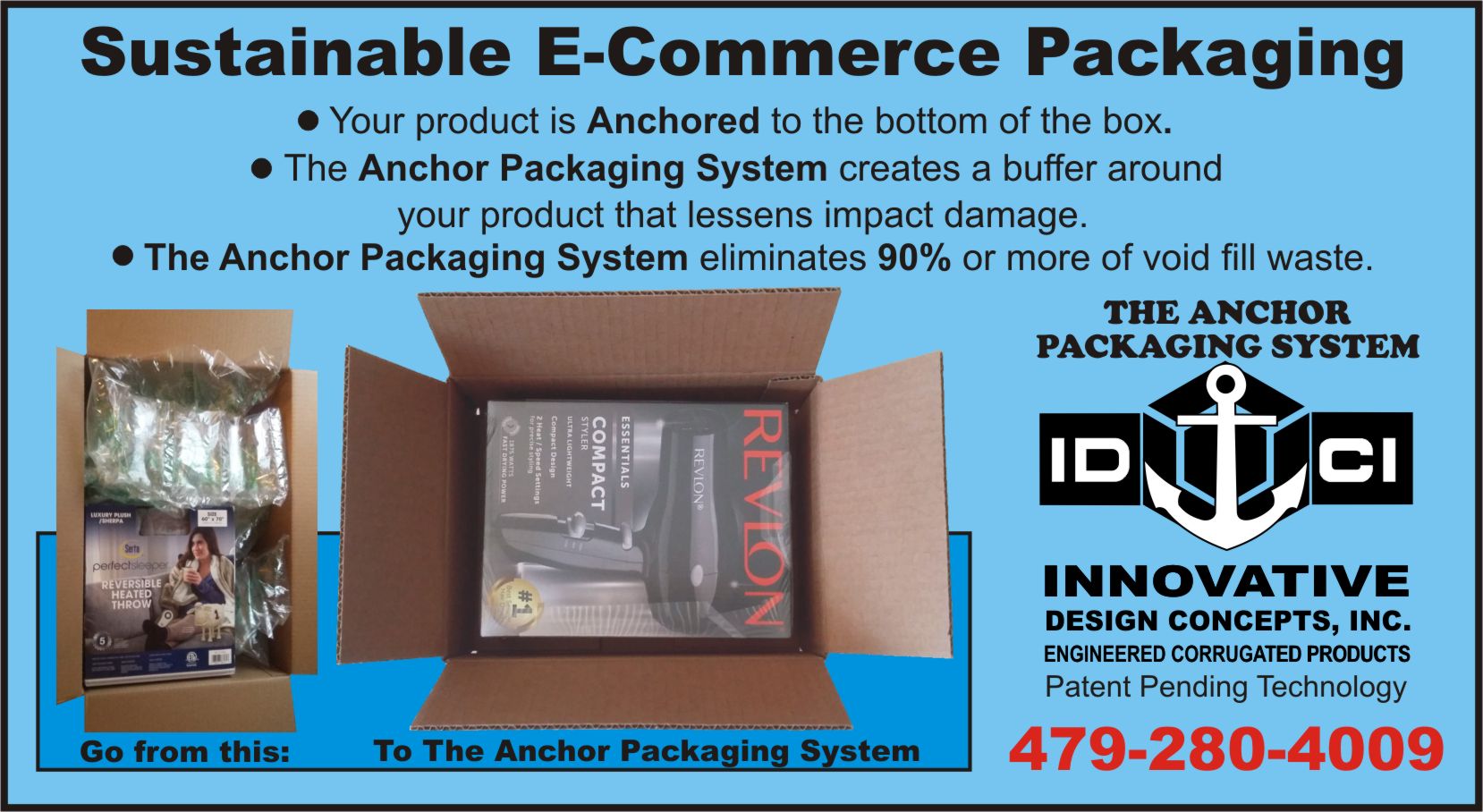 E-Commerce Packaging Solutions, Innovative Design Concepts, Inc.