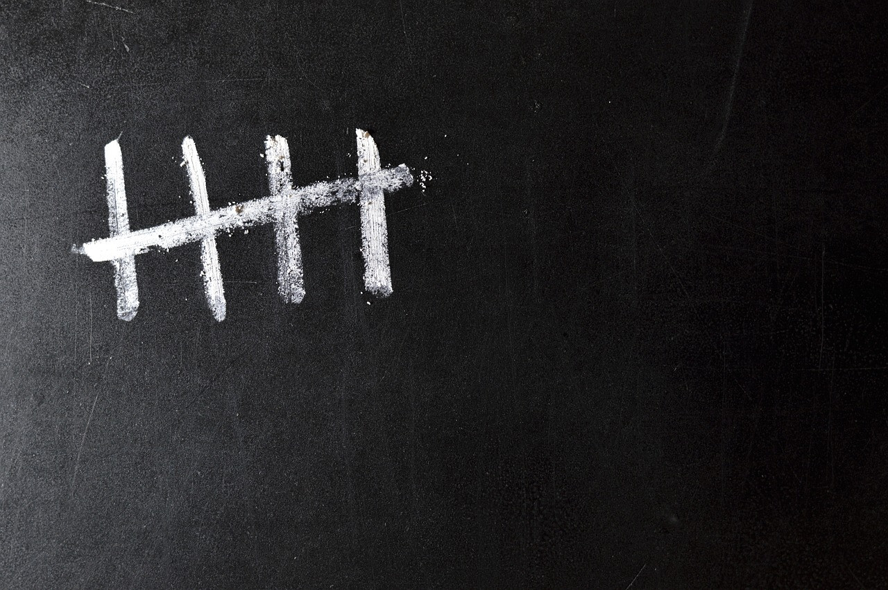 Five Leadership Reminders Every Manager Needs to Strengthen Their Team ...