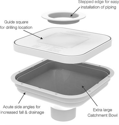 Square Drain Pan DA330 - Omega Climate Systems - Dandenong South