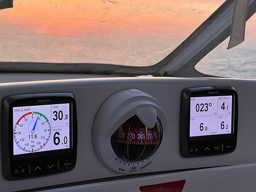 INSTRUMENTS | DRAGONFLYCHARTER