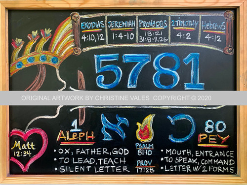 5781 "Lead By His Word" Prophetic Flashcard | christinevales