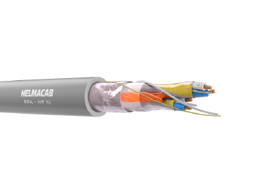 Helmacab RFA-HF (i) | Collectively and individually screened ...