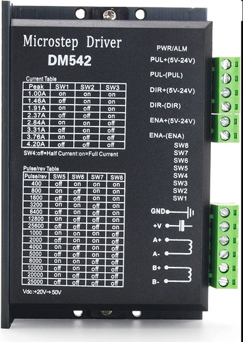 DM 542 Stepper Driver Unit | Saravana Electronics