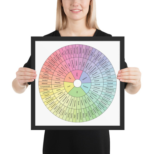 Framed Feelings Wheel Poster | Modern Mental Health
