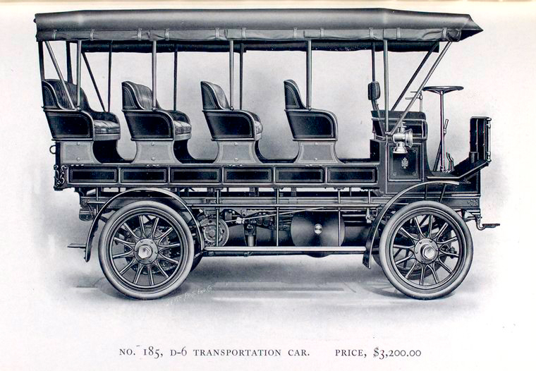 Electric Car History: Starting from the Early Electric Cars of the 1800s