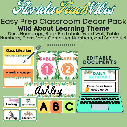 Editable Wild About Learning Jungle Theme Classroom Decor Pack ...