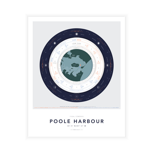 POOLE HARBOUR | Tidal Compass