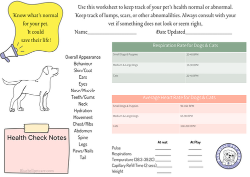 Vitals Help Sheet | Bluebell Pet Care