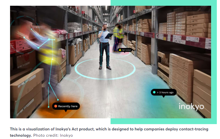 Crisis & Consumer-Driven Innovation