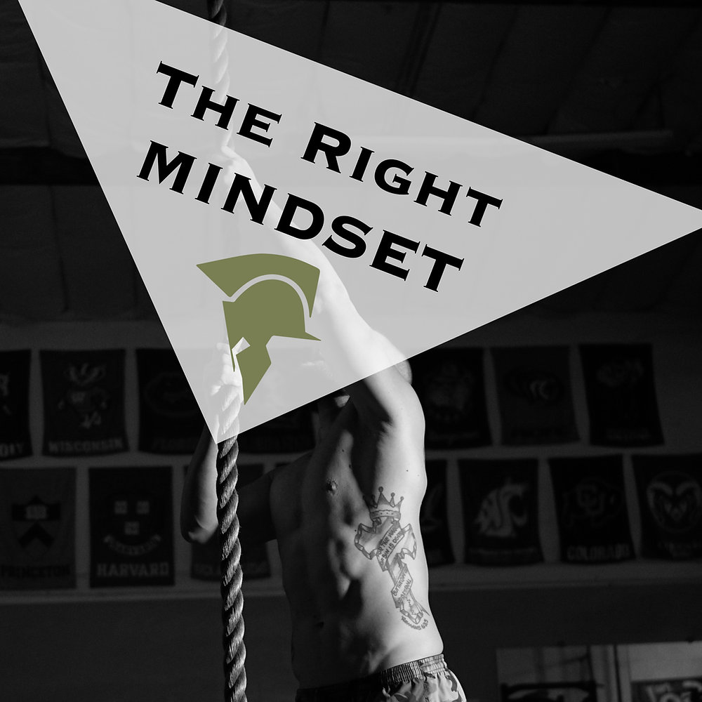 Your MINDSET is Success… develop the right mindset
