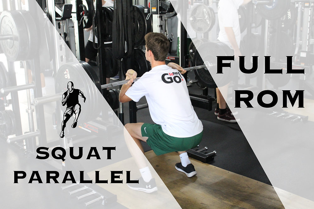 The Secret to Squats... Full ROM vs Parallel
