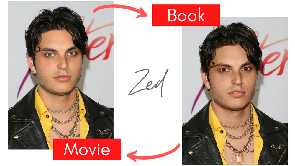 What the Cast of After Should Actually Look Like