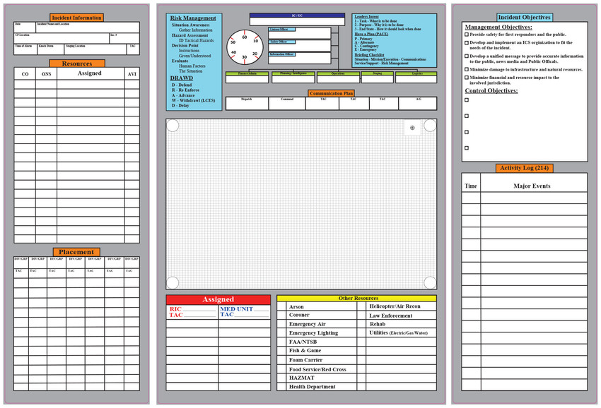 Fire Board | LEO Command Boards