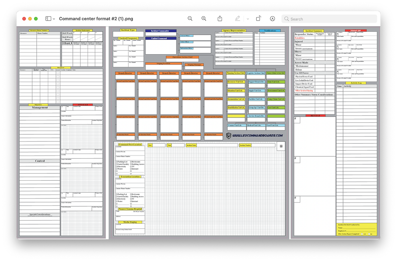 Command Center | LEO Command Boards