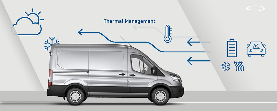 Electrified Mobility | MEAtec