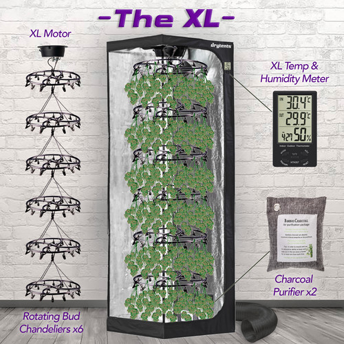 INTRODUCING The XL DryTent | DryTents