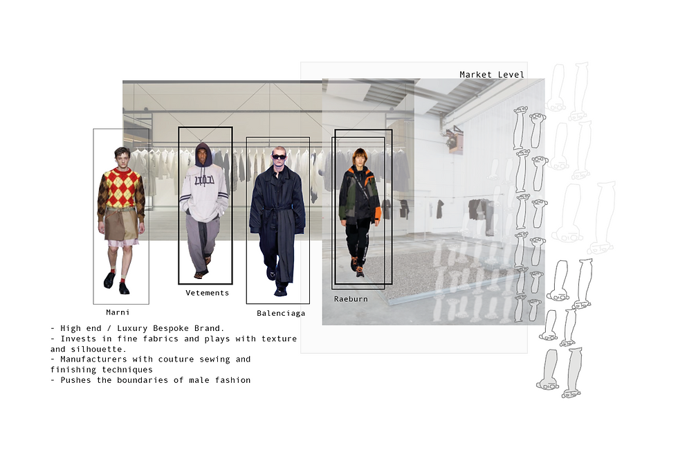 FASHION PRACTICE | Mysite 4