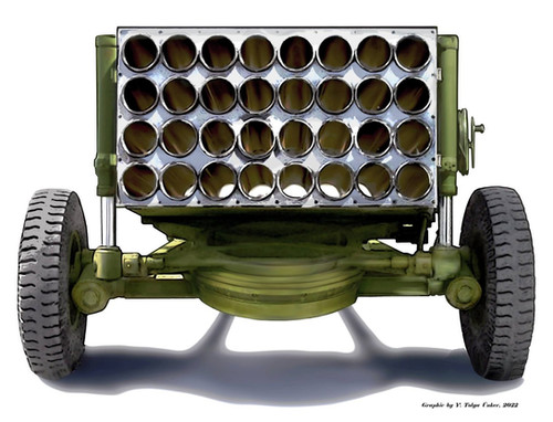 MLRS M-63 "PLAMEN" (1/35) | HOME