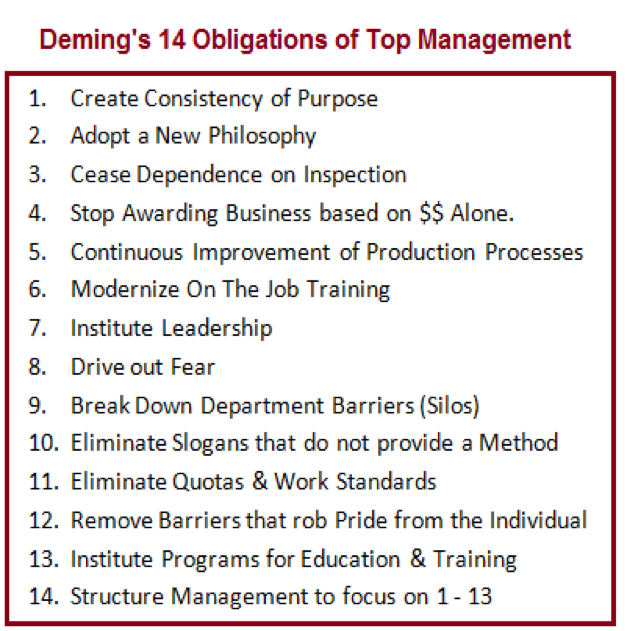 "A Bad System Will Beat a Good Person Every Time"