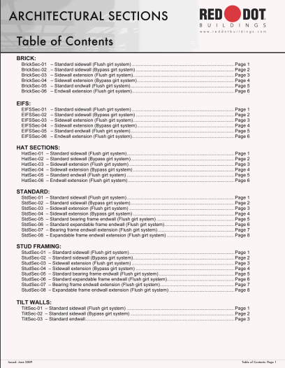 RESOURCES | Red Dot Metal Buildings