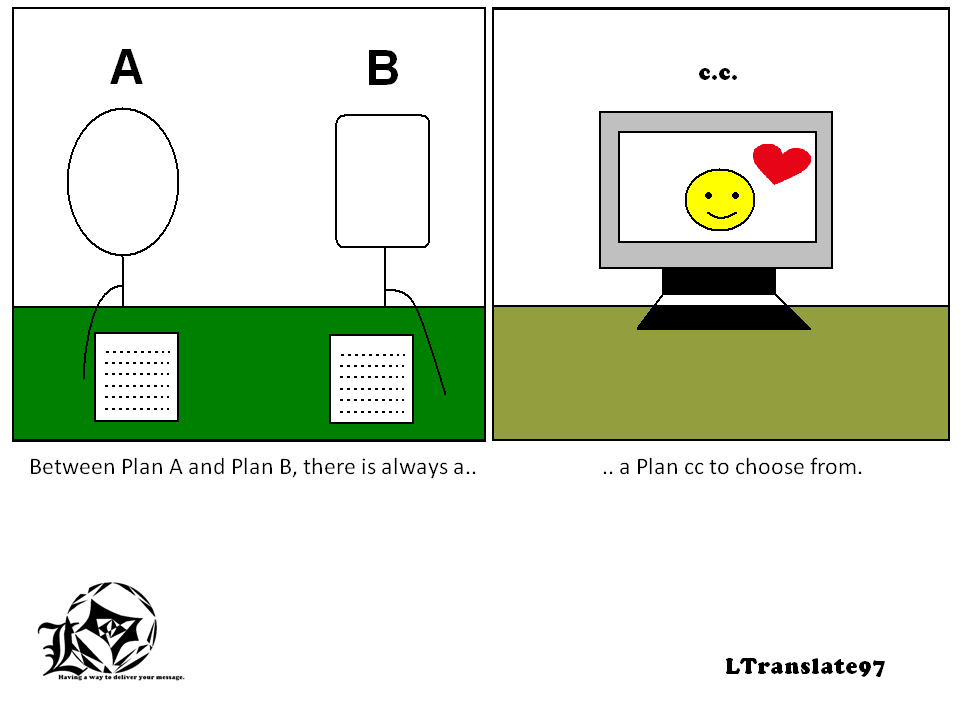 How to do a simple exercise in Creative Visualization