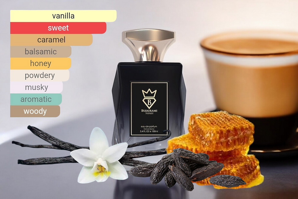 Scent Sample Studio | Perfume