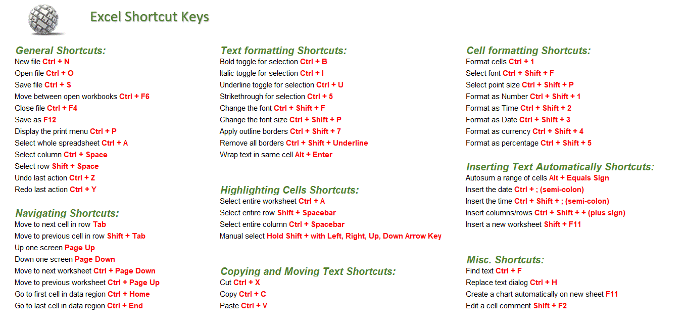 Excel Shortcut Keys Quick Reference