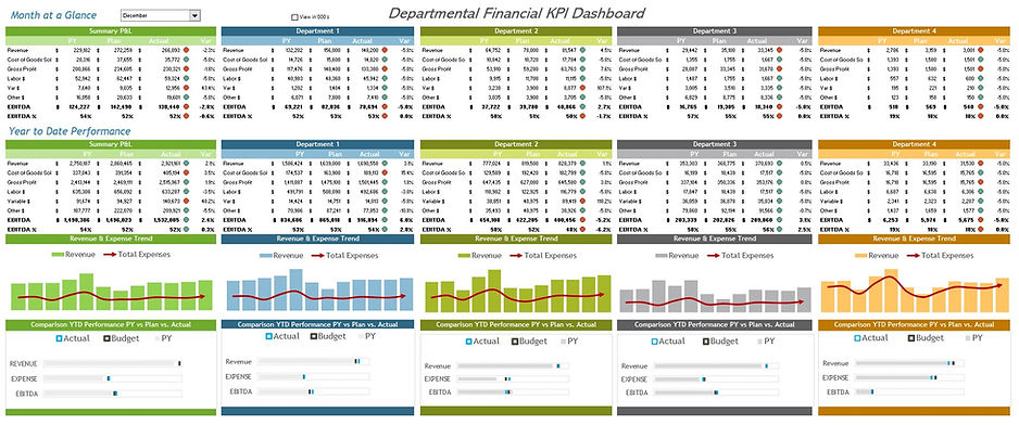 Hotel Excel Spreadsheet Templates