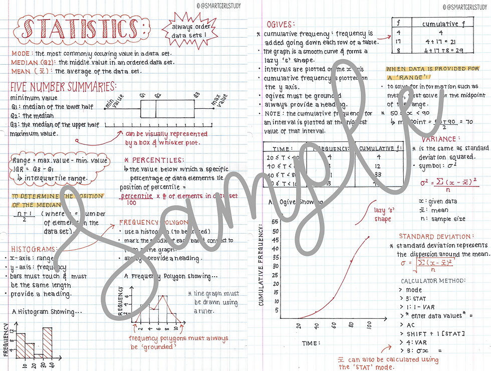 Grade 11 Probability & Statistics | SmartGirl