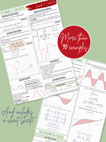 Grade 12 AP Math - Paper 1 | SmartGirl