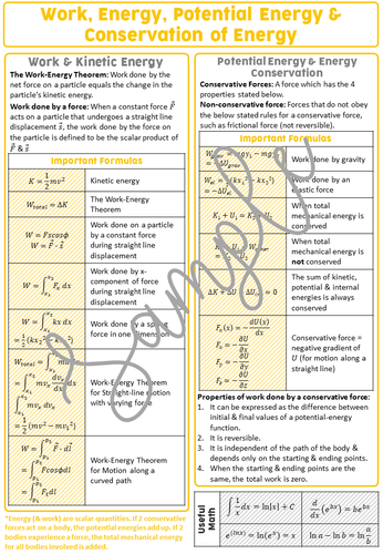 Intro to University Physics: Work & Energy Summary | SmartGirl