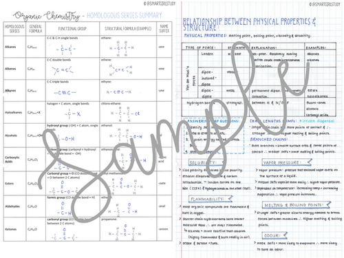 Grade 12 Organic Chemistry | SmartGirl