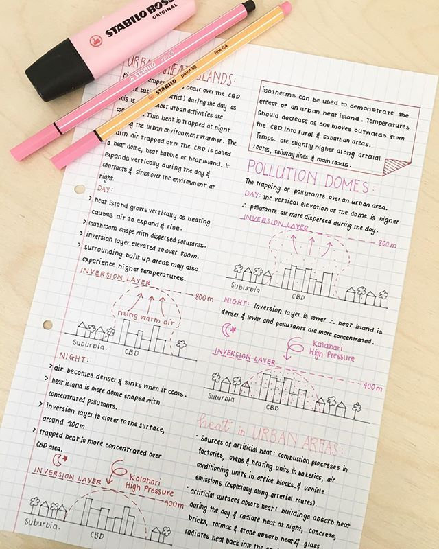 Grade 12 Climatology | SmartGirl