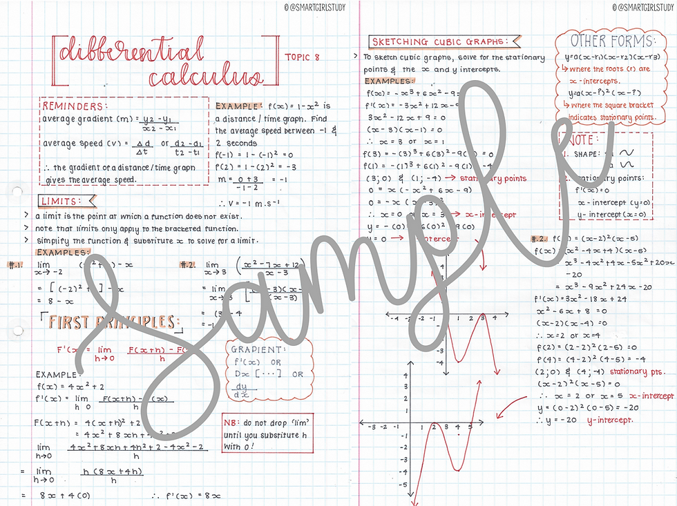 Grade 12 Calculus | SmartGirl