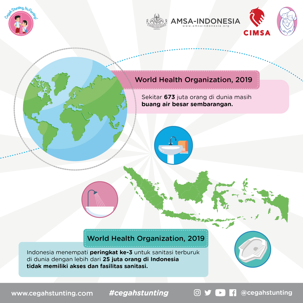 Pentingnya Sanitasi dan Higiene Personal untuk Cegah Stunting