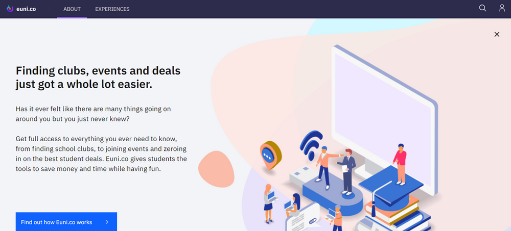 About Euni.co - What is Euni.co and The Student Corner